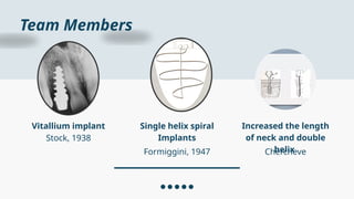 histoy and development of dental implant | PPTX