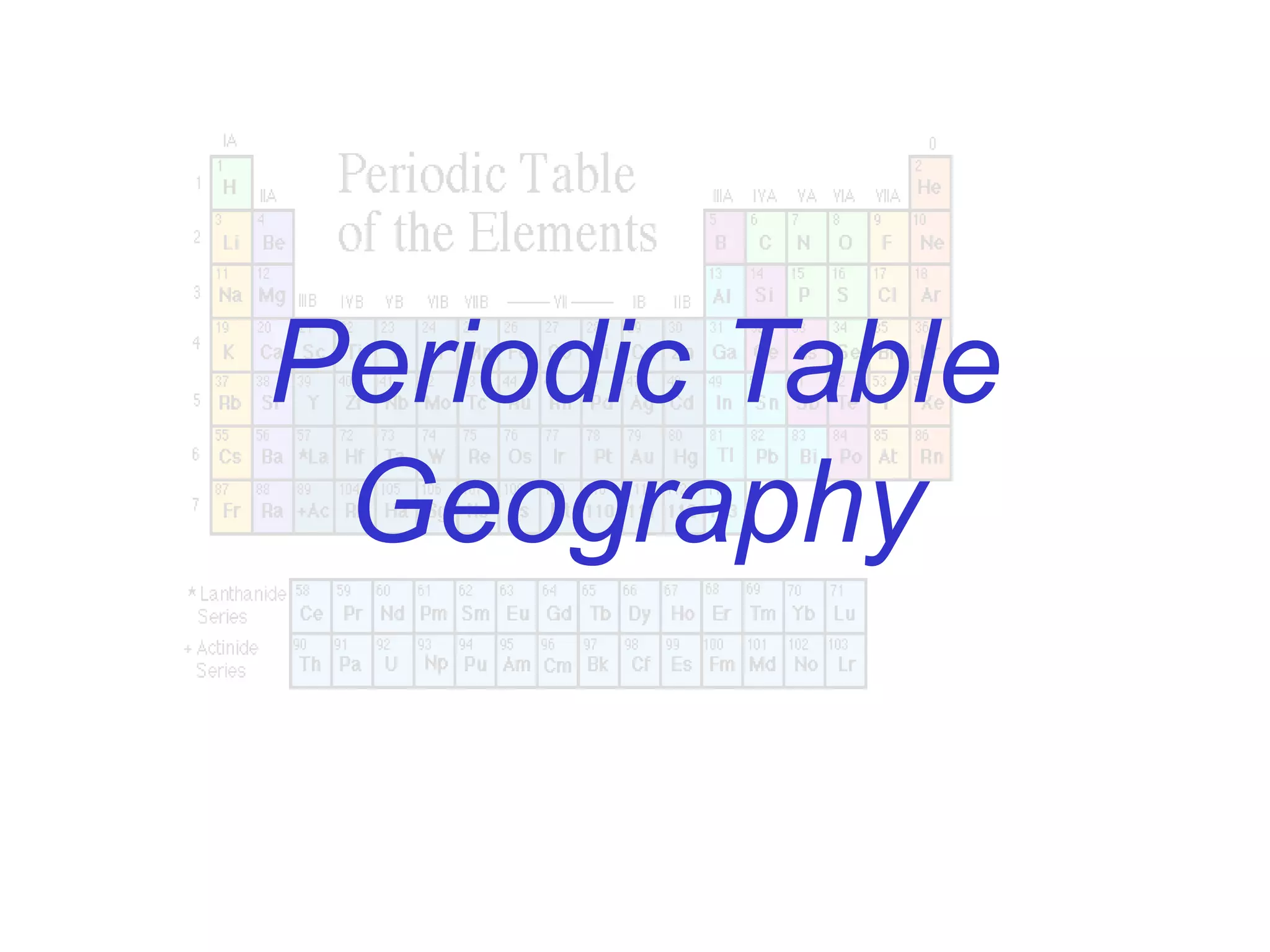 Hist_PeriodicTable.ppt
