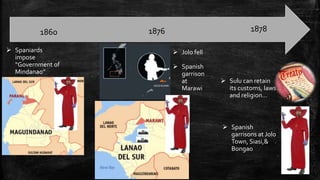 History report Spain's Moro Policy Spanish-Moro Wars Phase 1 and Phase ...