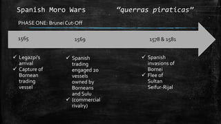 History report Spain's Moro Policy Spanish-Moro Wars Phase 1 and Phase ...