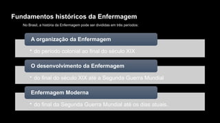 Aula com tema História da Enfermagem.pptx