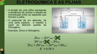 História das pilhas | PPTX