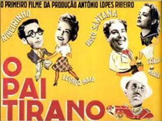 História do cinema portugues | PPTX