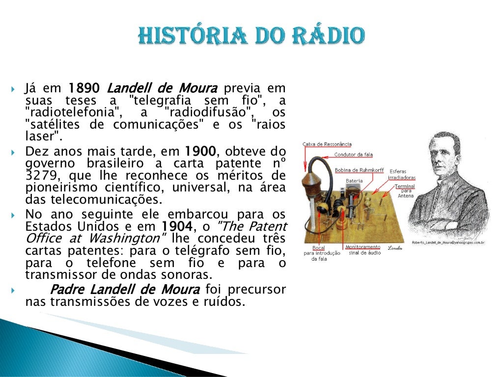 História do rádio