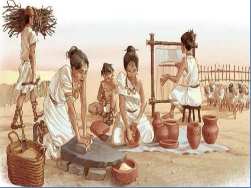 História dos povos primitivos