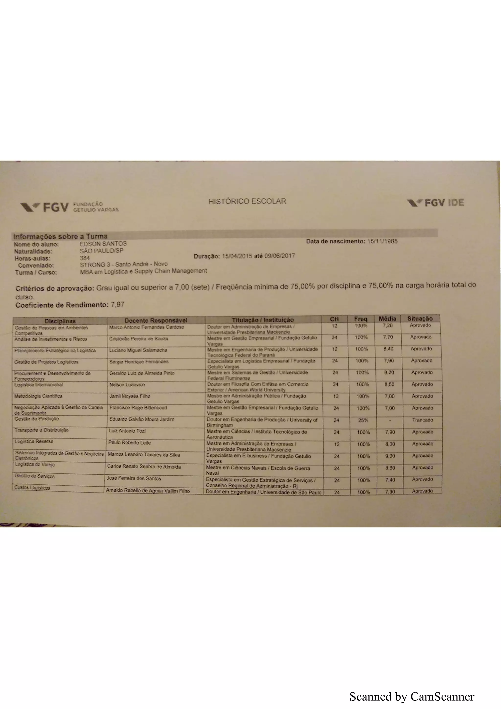 FGV | PDF