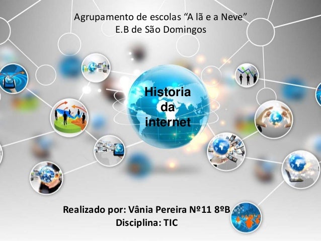 História da internet