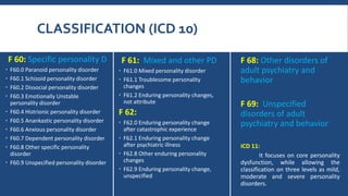 Histrionic, Narcissistic & Avoidance Personality Disorder | Psychiatric ...