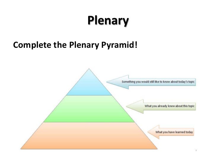 Histrory of computers