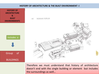 Histroy of architecture 1 | PDF