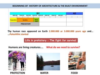 Histroy of architecture 1 | PPT