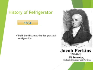 History of refrigerator | PPTX