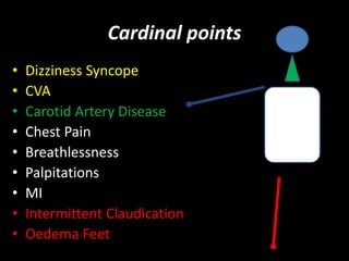 Histroy taking in cardiac cases | PPTX | Heart and Cardiovascular ...