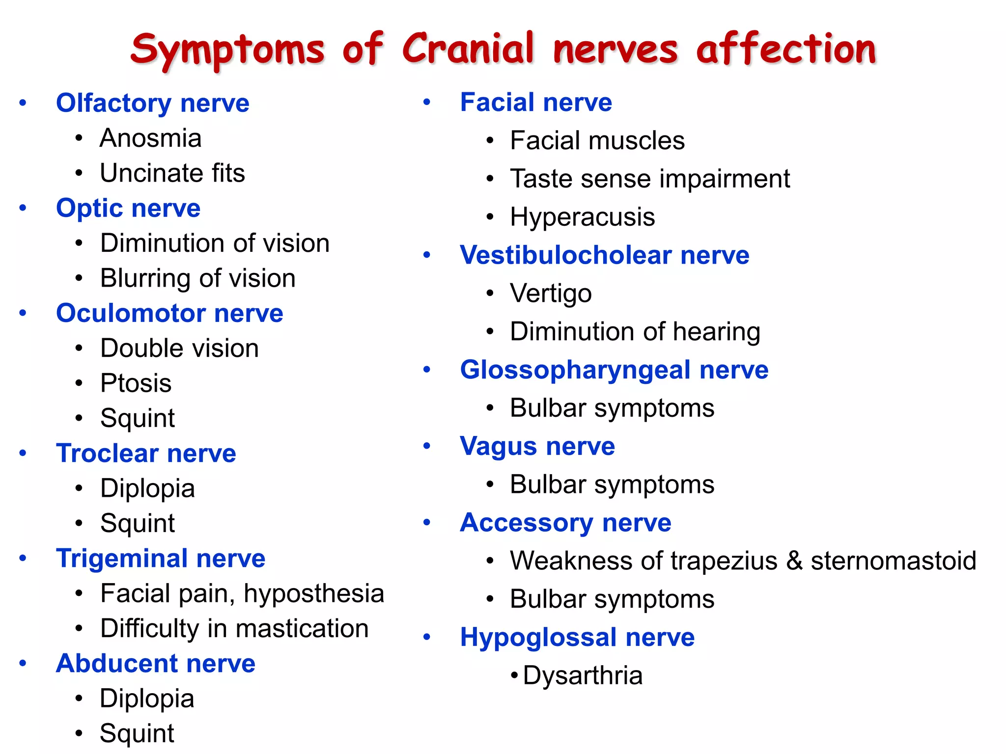 Neurological History Taking | PPTX