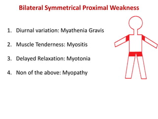 Neurological History Taking | PPTX