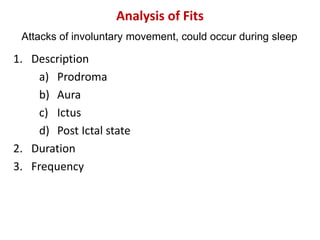 Neurological History Taking | PPTX