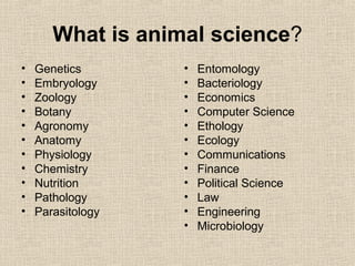 Histry of animal industry | PPT
