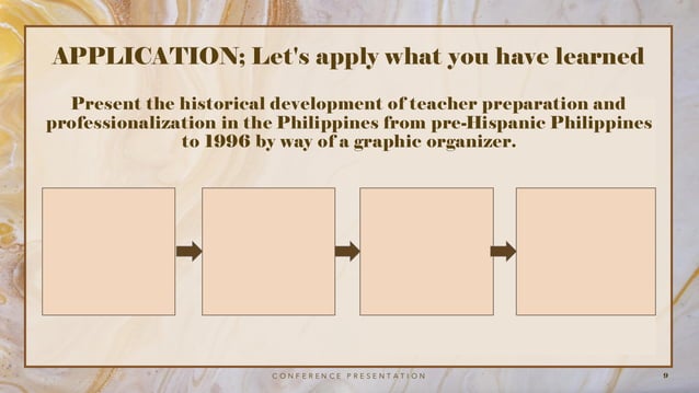 Histry of Teaching as a profession in the phil | PDF