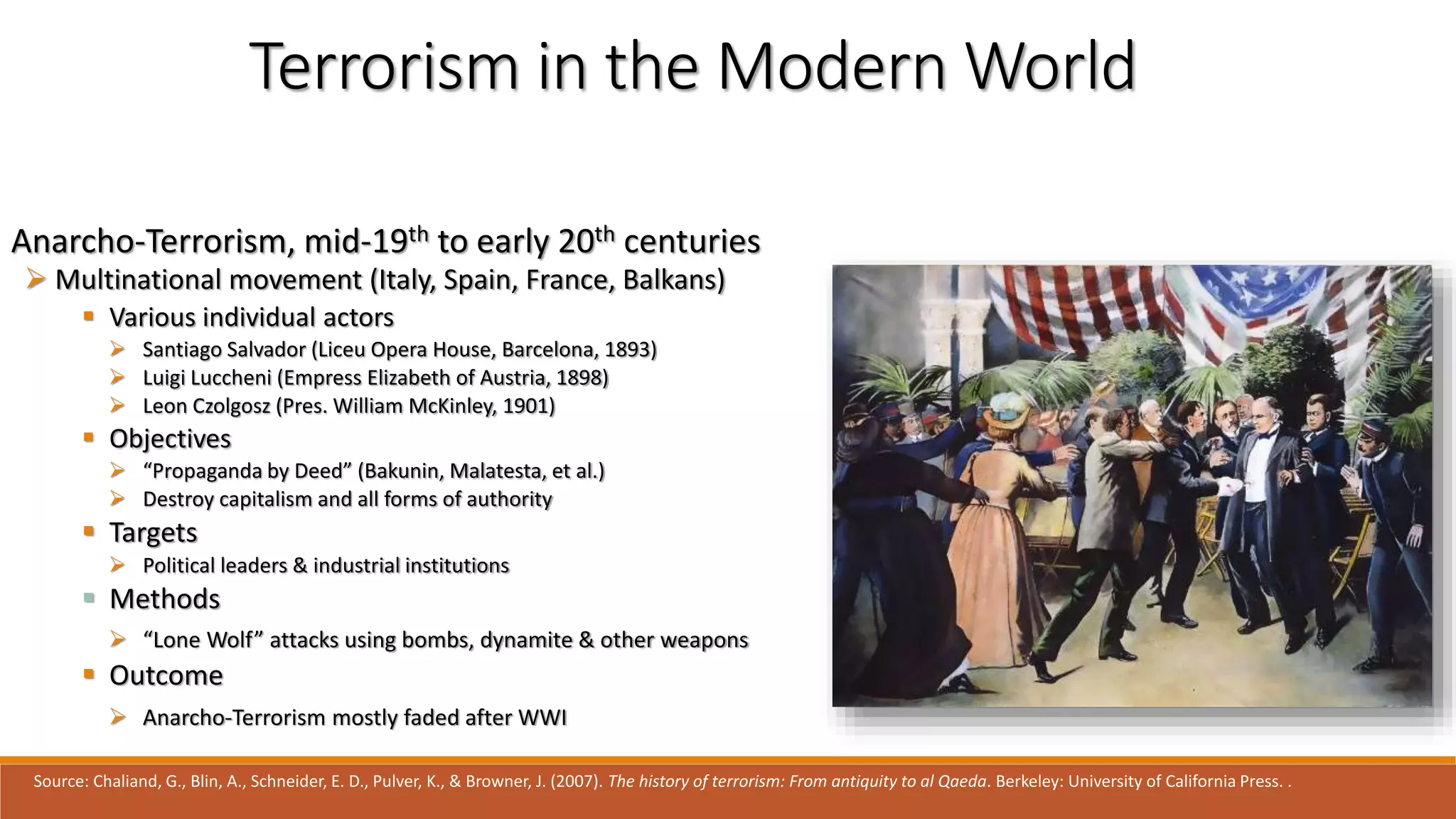 History of Terrorism | PPSX