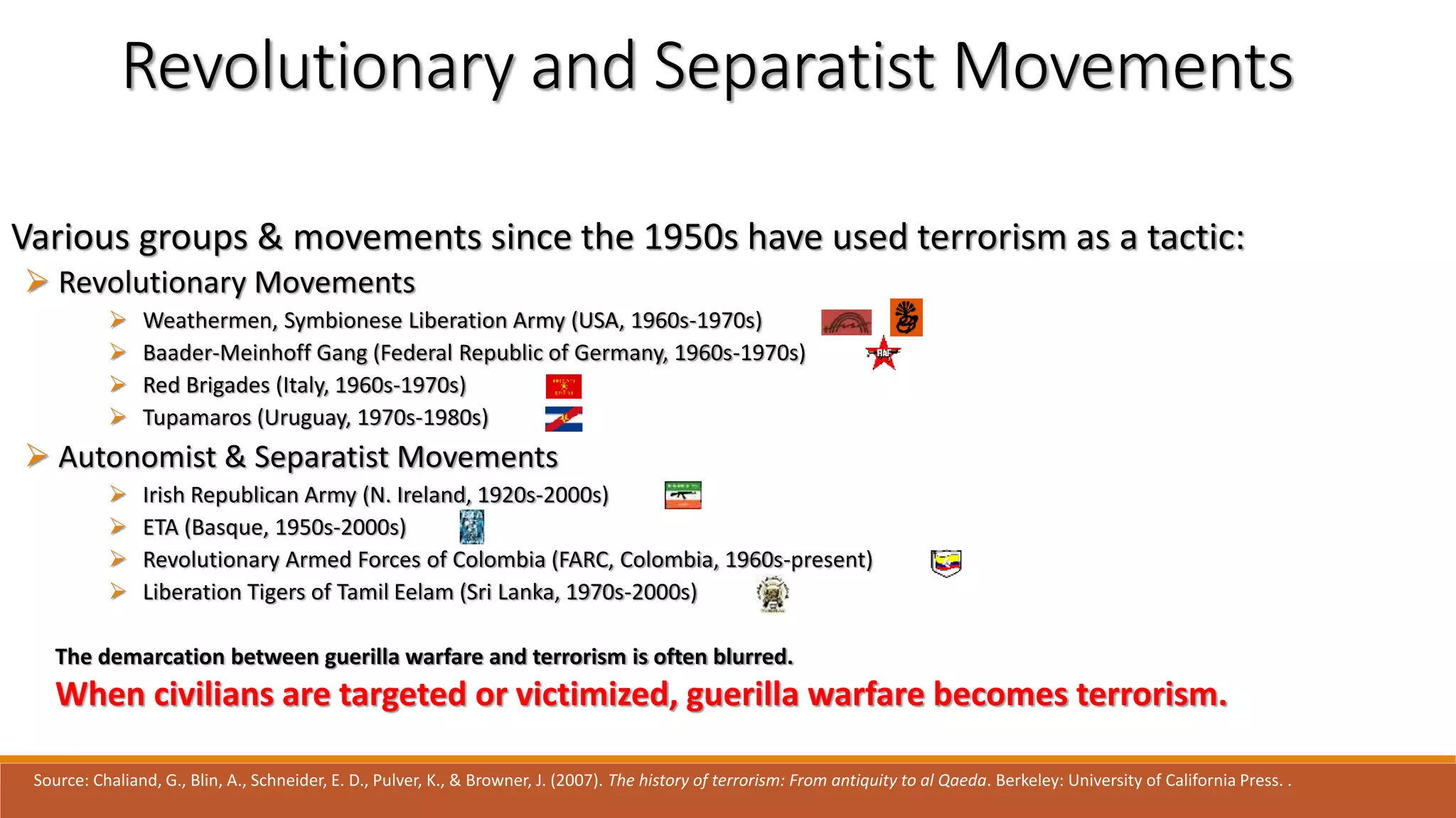 History of Terrorism | PPSX