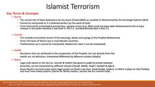 History of Terrorism | PPSX