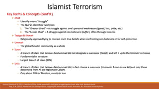 History of Terrorism | PPSX