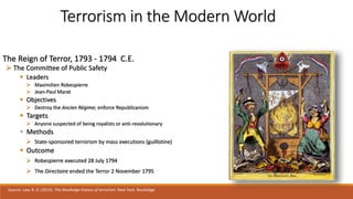 History of Terrorism | PPSX