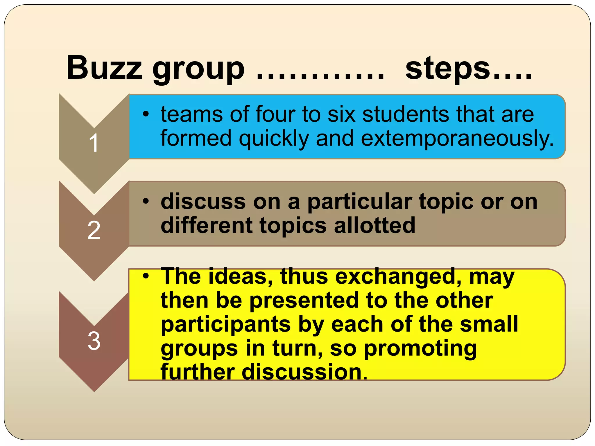 Co-operative learning | PPT