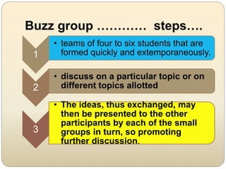 Co-operative learning | PPT