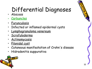 Hidradenitis suppurativa | PPT