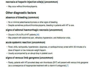 Heparin induced thrombocytopenia hit | PPTX