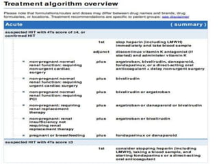 Heparin induced thrombocytopenia hit | PPT