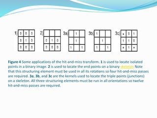 Hit and-miss transform | PPT