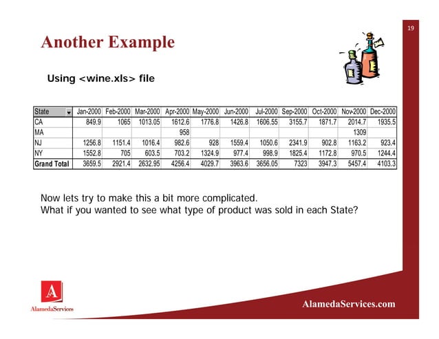 Hit 101 3 excel pivot tables - slides | PDF