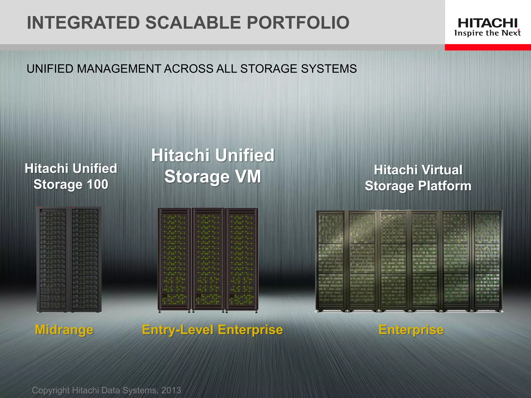 High Throughput Storage for Production Environments | PDF