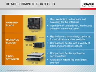 High Throughput Storage for Production Environments | PDF