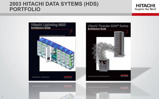 Hitachi Data Systems Big Data Roadmap | PDF
