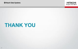 Hitachi Data Systems Logo