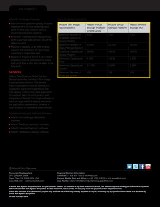 Hitachi datasheet-thin-image-snapshot | PDF