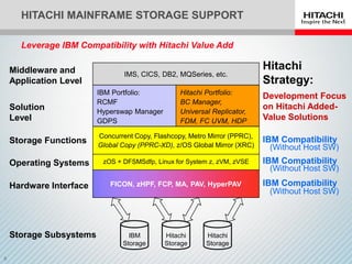 HDT for Mainframe Considerations: Simplified Tiered Storage | PPT