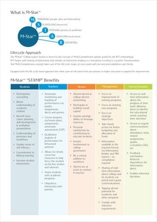 M-Star College Expert System - Hitachi MGRM Net | PDF