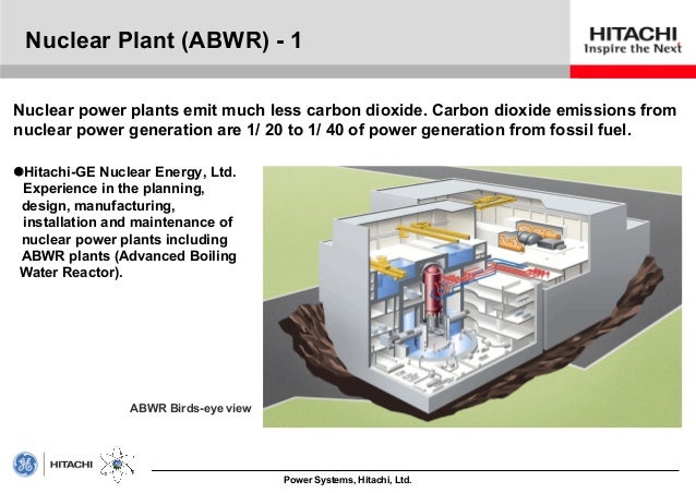 Nuclear Power Plant - Advanced Boiling Water Reactor (ABWR) : Hitachi…