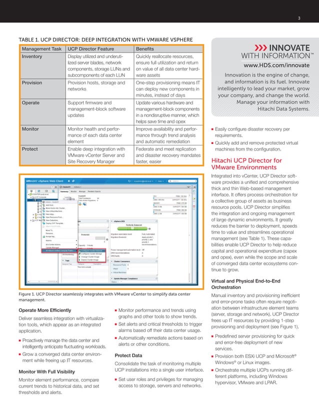 A More Efficient Way to Automate Cloud Infrastructure Solution Profile | PDF