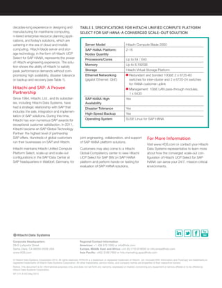 Hitachi Unified Compute Platform Select for SAP HANA -- Solution Profile | PDF