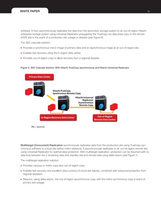Hitachi white-paper-ibm-mainframe-storage-compatibility-and-innovation ...