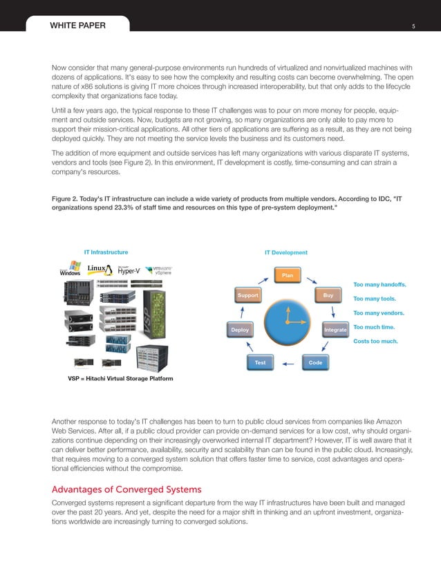 The Future of Convergence Paper | PDF