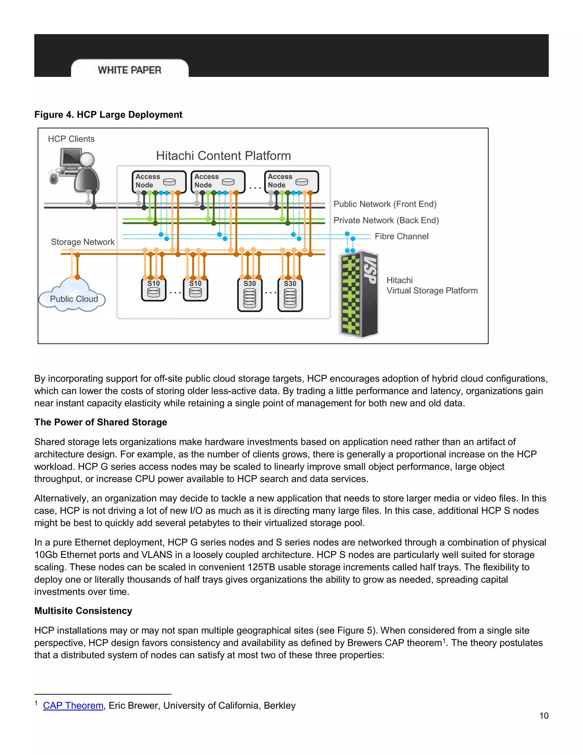 Hitachi content-platform-architecture-fundamentals | PDF