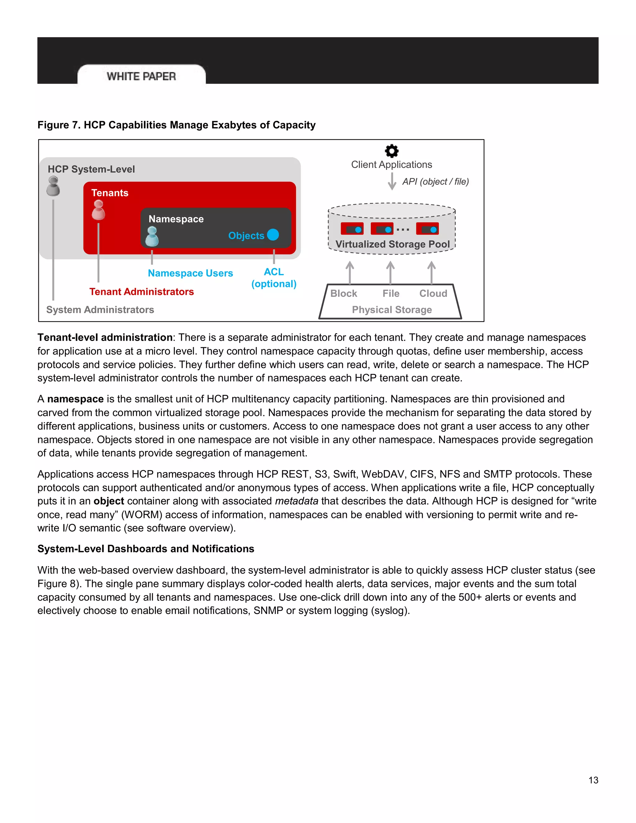 Hitachi content-platform-architecture-fundamentals | PDF
