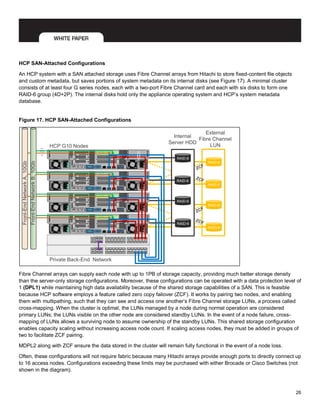 Hitachi content-platform-architecture-fundamentals | PDF
