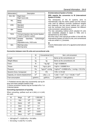 Hitachi 6 hk1 engine service repair manual | PDF